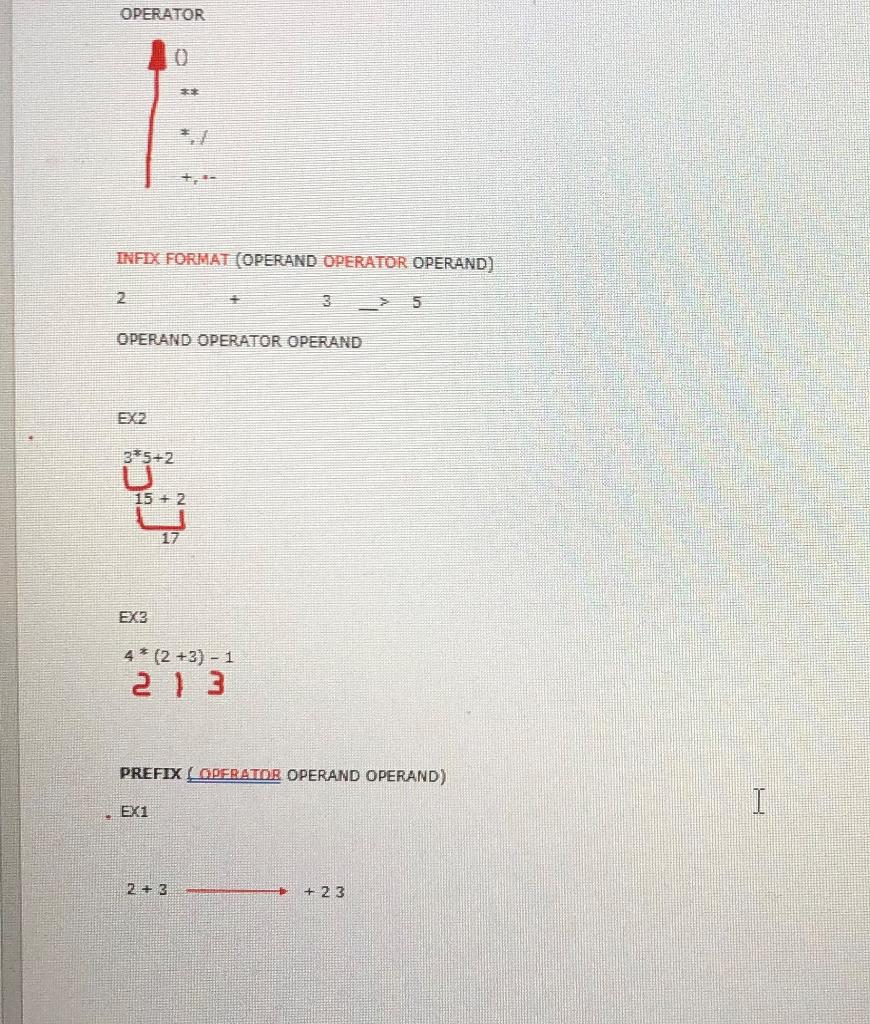 Solved Algorithm for Evaluation of Postfix Expression Create | Chegg.com
