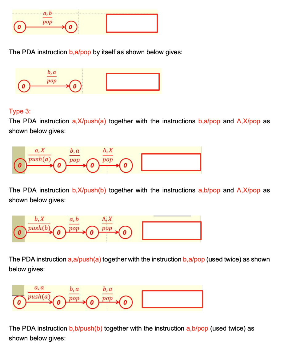 Solved 5. Given the following empty-stack PDA, ( 8 points; 4 | Chegg.com