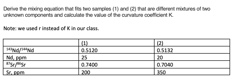 Derive the mixing equation that fits two samples (1) | Chegg.com
