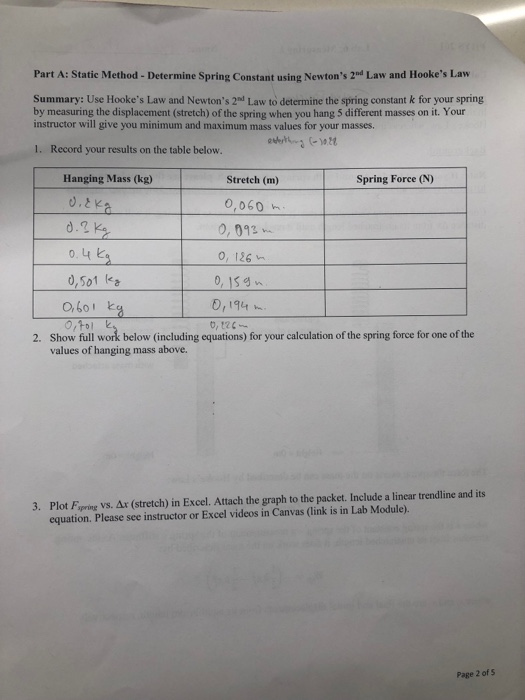 Solved Part A: Static Method - Determine Spring Constant | Chegg.com