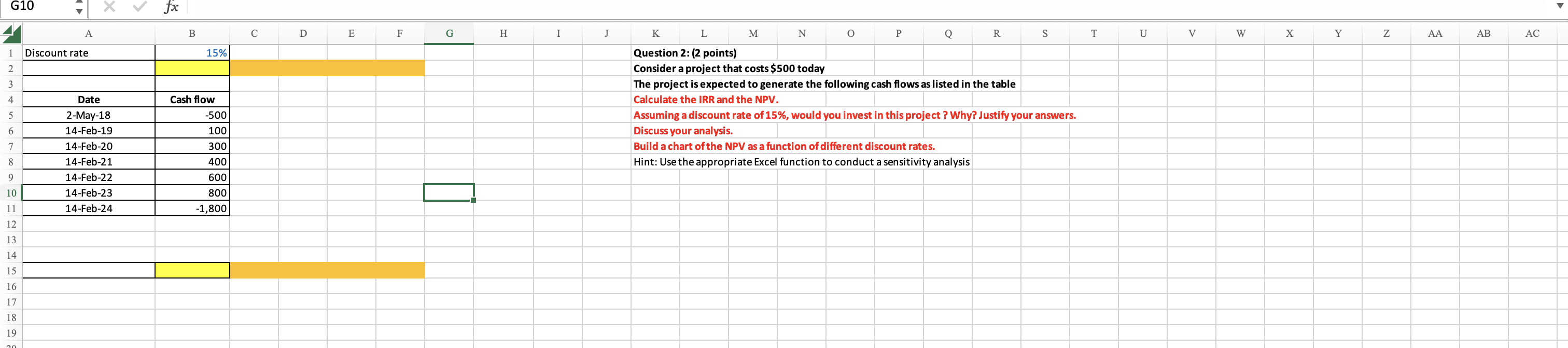 Solved Q2 | Chegg.com