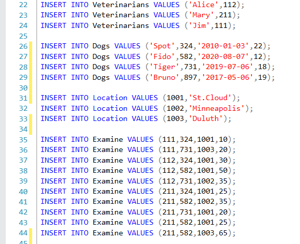 Solved Help with the project (below) Database if you have | Chegg.com