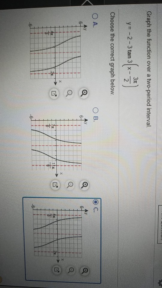 Solved Graph the function over a two-period interval 31 y = | Chegg.com