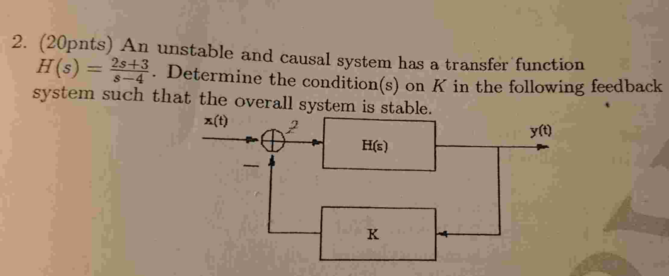 Solved (20pnts) An ﻿unstable and causal system has a | Chegg.com