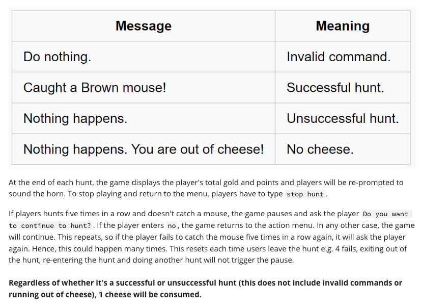 Solved Full Input/Output for Training Module Here is an | Chegg.com