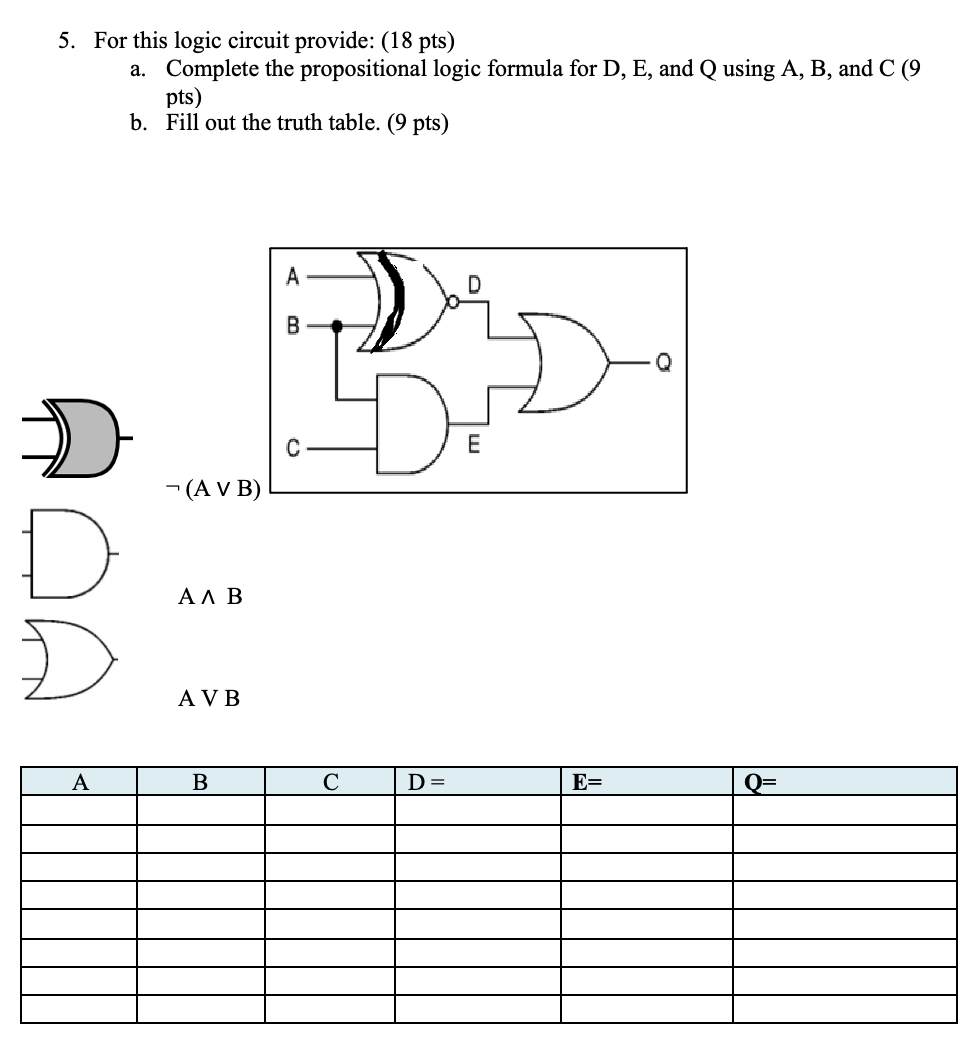 Solved 1. Construct the truth table for (p→q)∧(¬p↔q) (8 pts) | Chegg.com