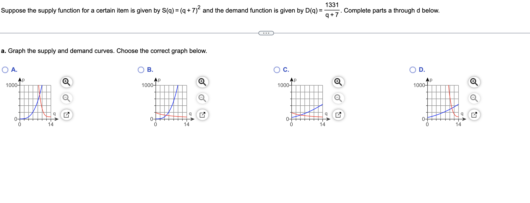 Solved Suppose the supply function for a certain item is | Chegg.com
