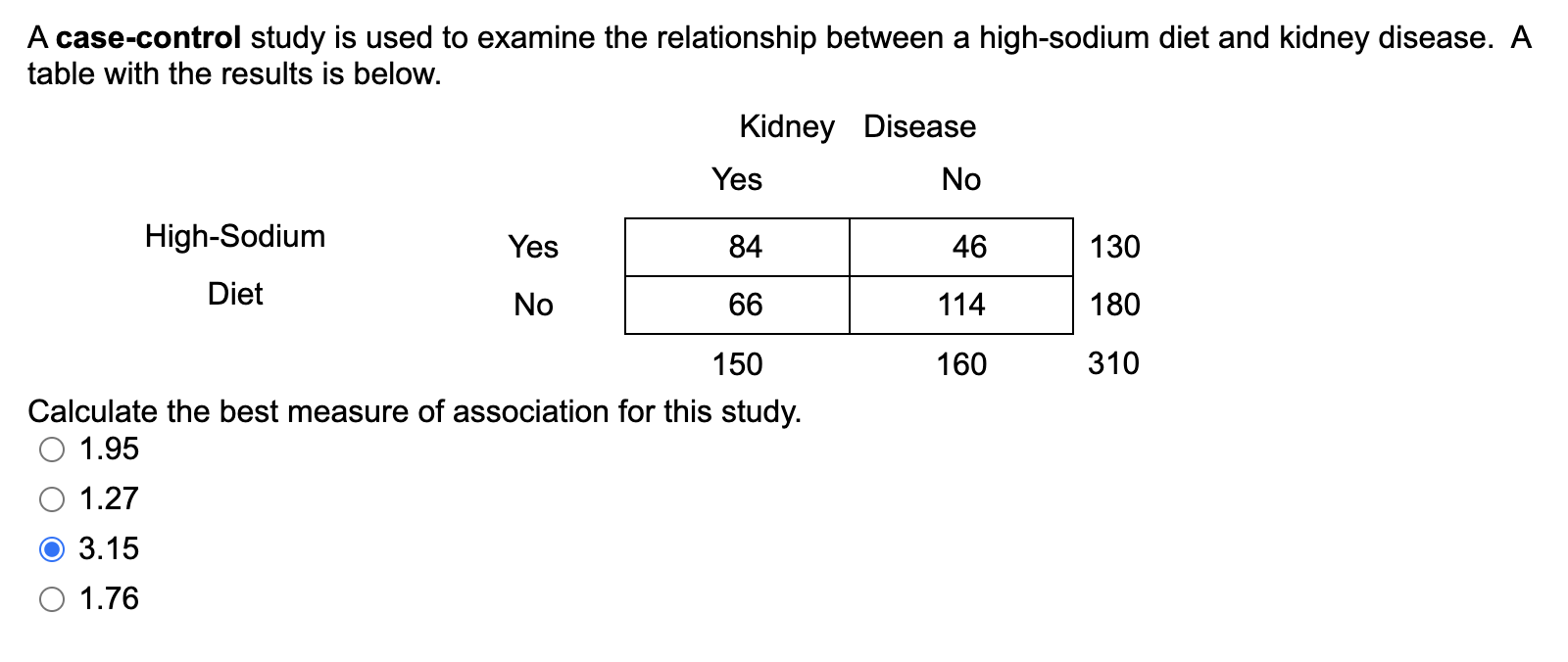 Solved A case-control study is used to examine the | Chegg.com