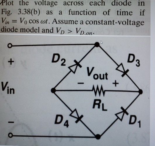 Solved Plot the voltage across each diode in Fig. 3.38(b) as | Chegg.com