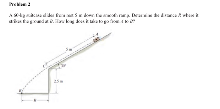 Solved Problem 2 A 60-kg suitcase slides from rest 5 m down | Chegg.com