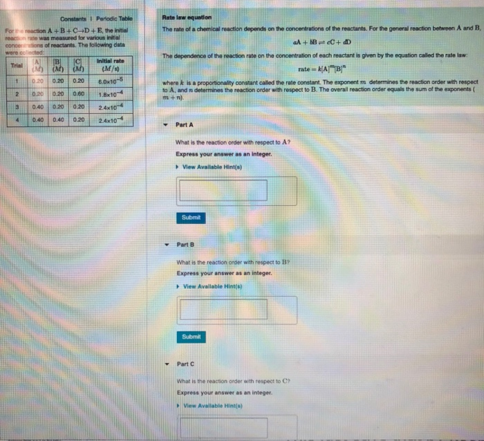 Solved Rete law equation Constants Perlodic Table Fore | Chegg.com