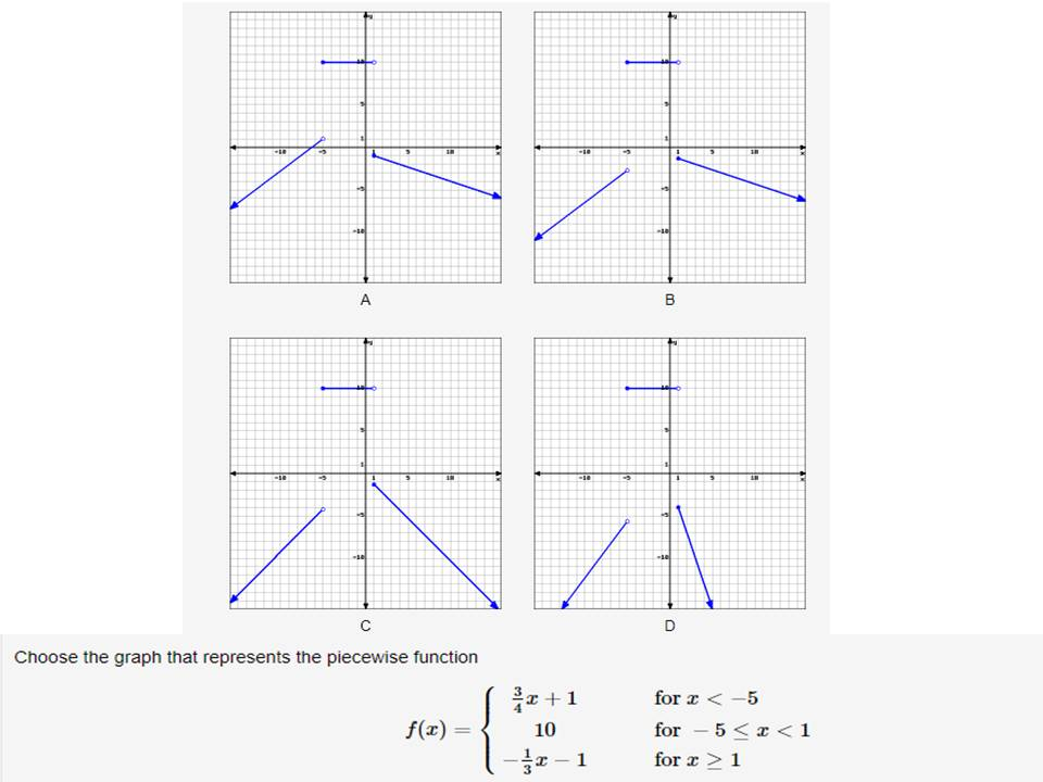 Solved A B D Choose the graph that represents the piecewise | Chegg.com