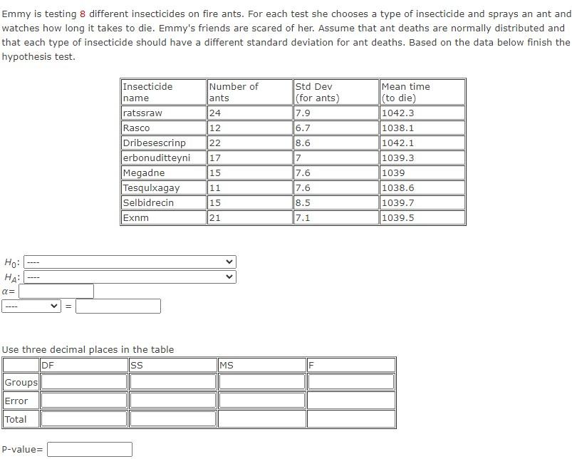 Solved alpha assumed .05 | Chegg.com