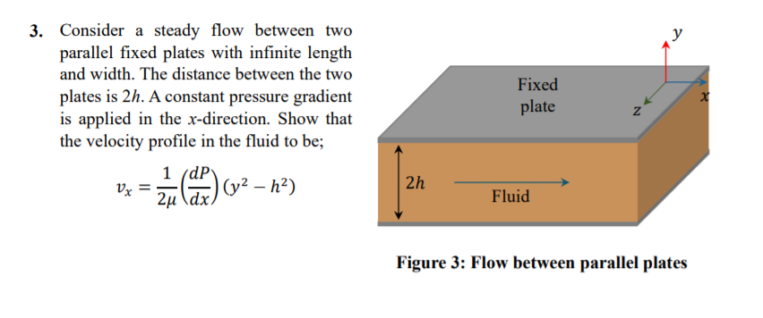 Solved у 3. Consider a steady flow between two parallel | Chegg.com