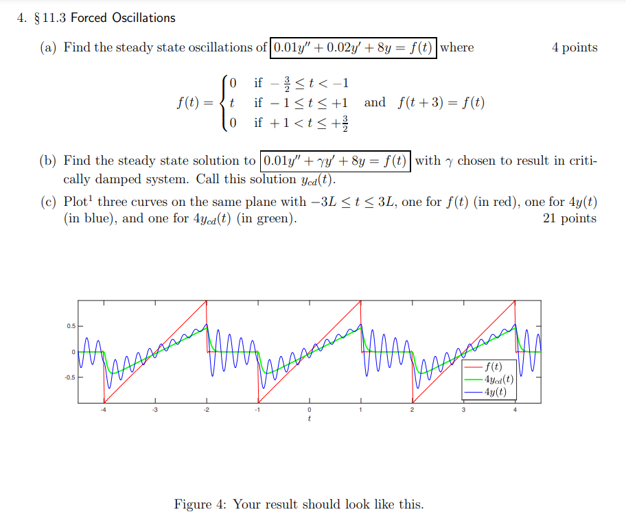 Solved §11.3 ﻿Forced Oscillations(a) ﻿Find the steady state | Chegg.com