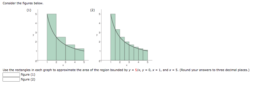 Solved Consider the function f(x) = -6x - x2 and the point | Chegg.com