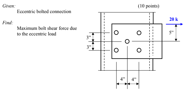 Solved Given: Eccentric bolted connection (10 points) 20 k | Chegg.com