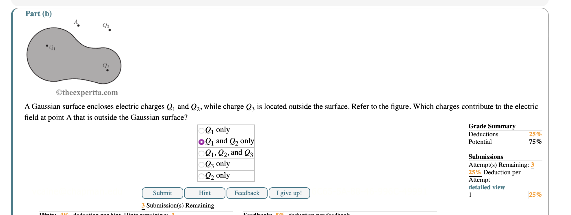 Solved A Gaussian surface encloses electric charges Q1 ﻿and | Chegg.com