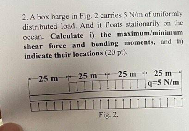 Solved 2. ﻿A box barge in Fig. 2 ﻿carries | Chegg.com