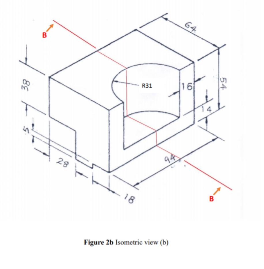 Solved Question 2 [20 Marks) Figure 2a and 2b shows two | Chegg.com