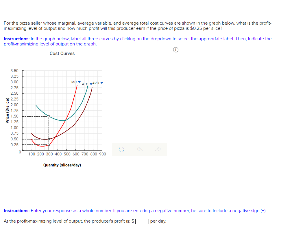 Solved For the pizza seller whose marginal, average | Chegg.com