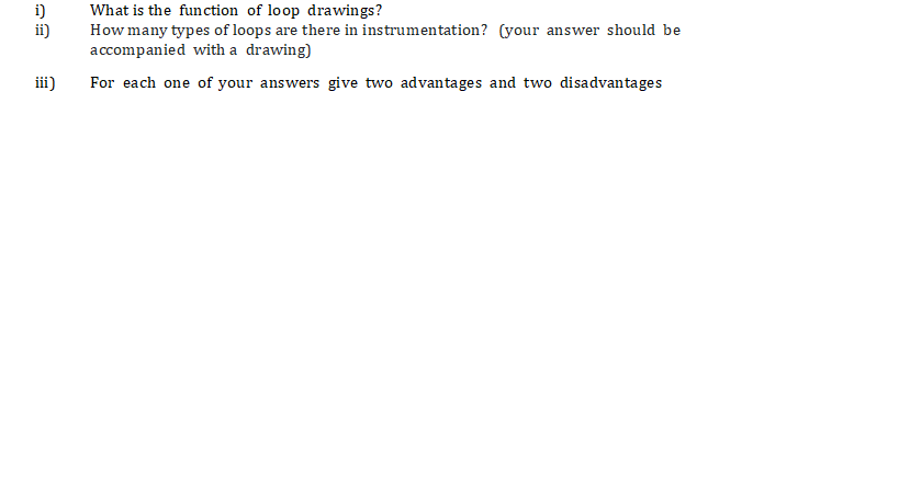 Solved i) ii) What is the function of loop drawings? How | Chegg.com