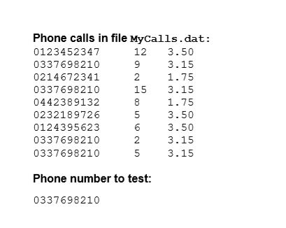 Solved . Define a class PhoneCall as an abstract data type | Chegg.com