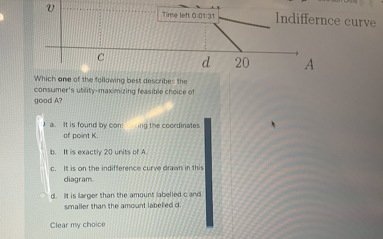 Solved The following diagram shows the budget line and an | Chegg.com