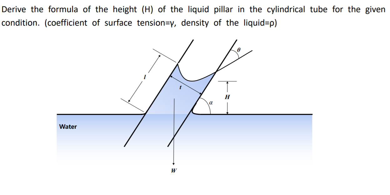 Solved Derive the formula of the height (H) of the liquid | Chegg.com