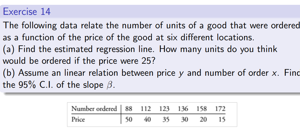 Solved Exercise 14The following data relate the number of | Chegg.com
