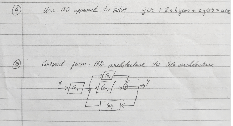 Solved Problems on SIGNAL FLOW GRAPH AND BLOCK DIAGRAM BD | Chegg.com