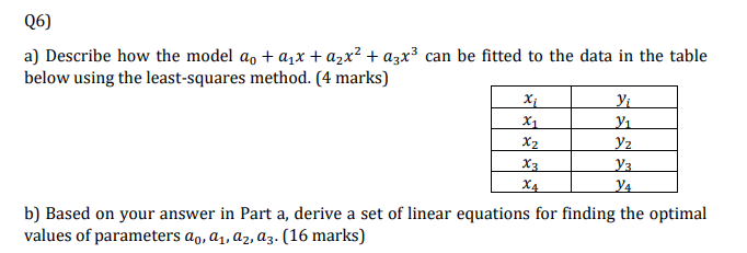 Q6) a) Describe how the model a, +ajx + azx2 + azx3 | Chegg.com