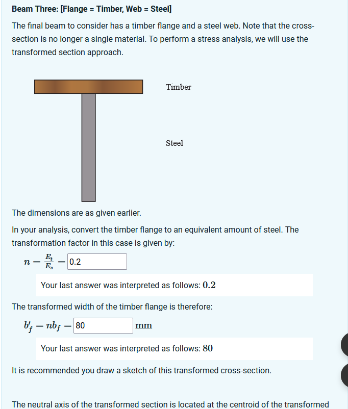 Solved Weekly Online Assignment - Week 6 - Composite Beam | Chegg.com