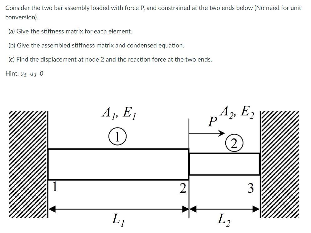 Solved Consider the two bar assembly loaded with force P, | Chegg.com
