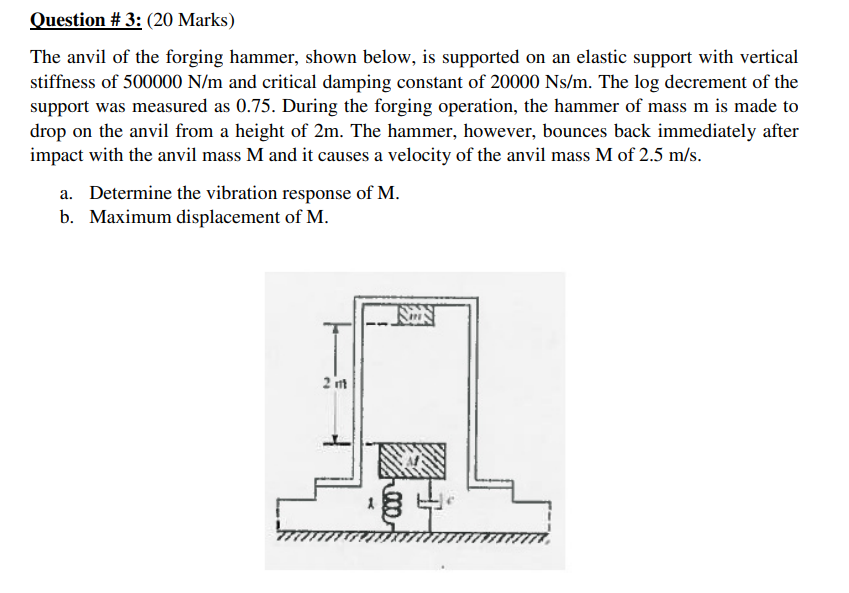 Solved Question \# 3: (20 Marks) The anvil of the forging | Chegg.com