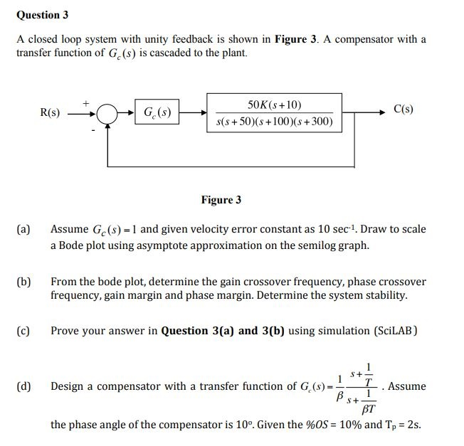 Solved Question 3 A closed loop system with unity feedback | Chegg.com