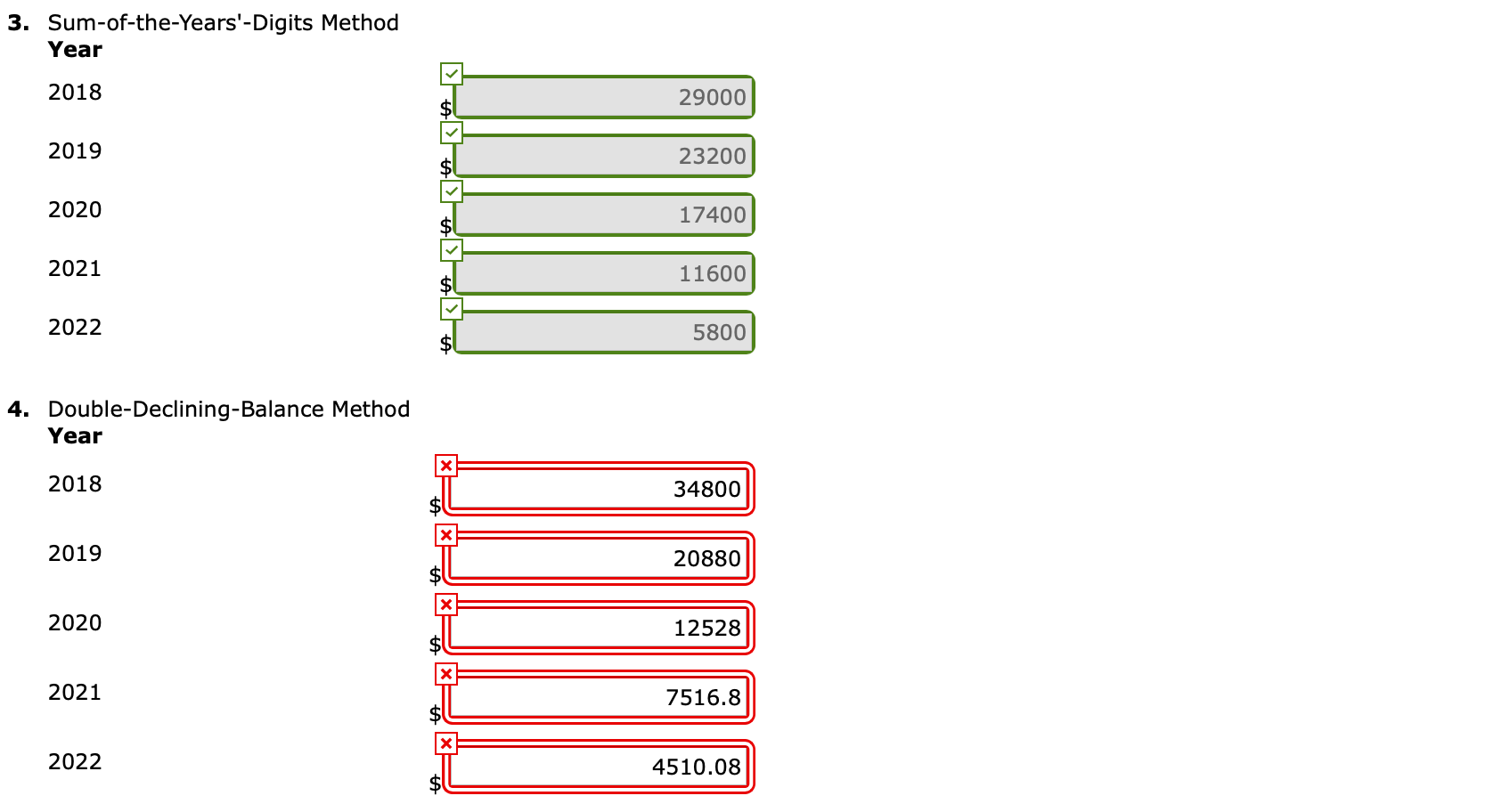 Solved On January 1, 2018, a machine was purchased for | Chegg.com