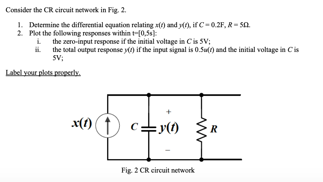 Solved Consider the CR circuit network in Fig. 2. 1. | Chegg.com