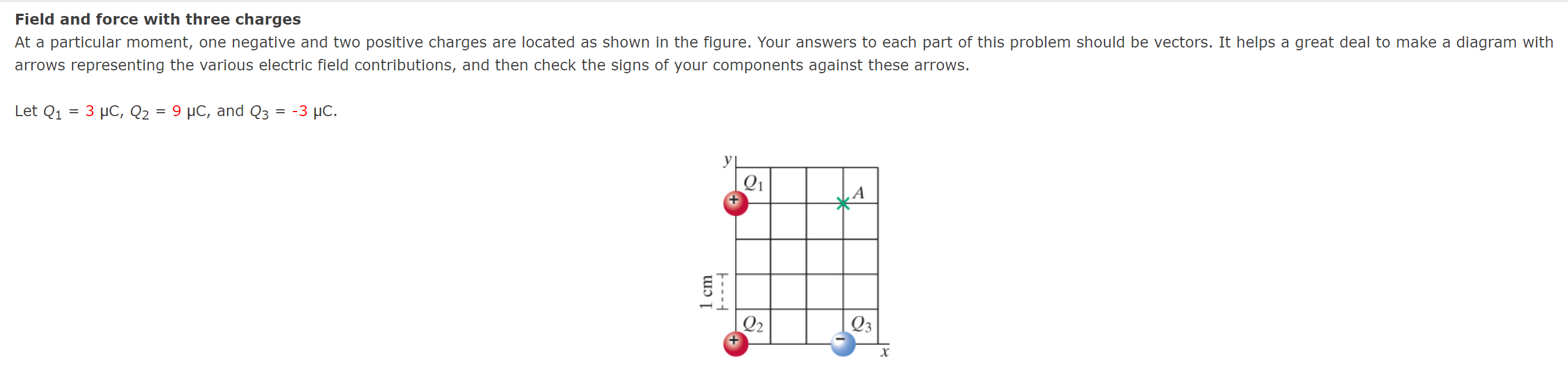 Solved Field and force with three charges arrows | Chegg.com