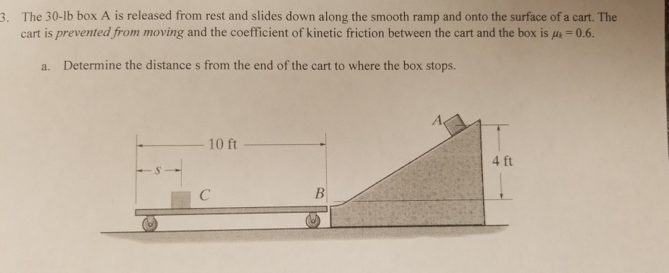 Solved The 30-lb box A is released from rest and slides down | Chegg.com