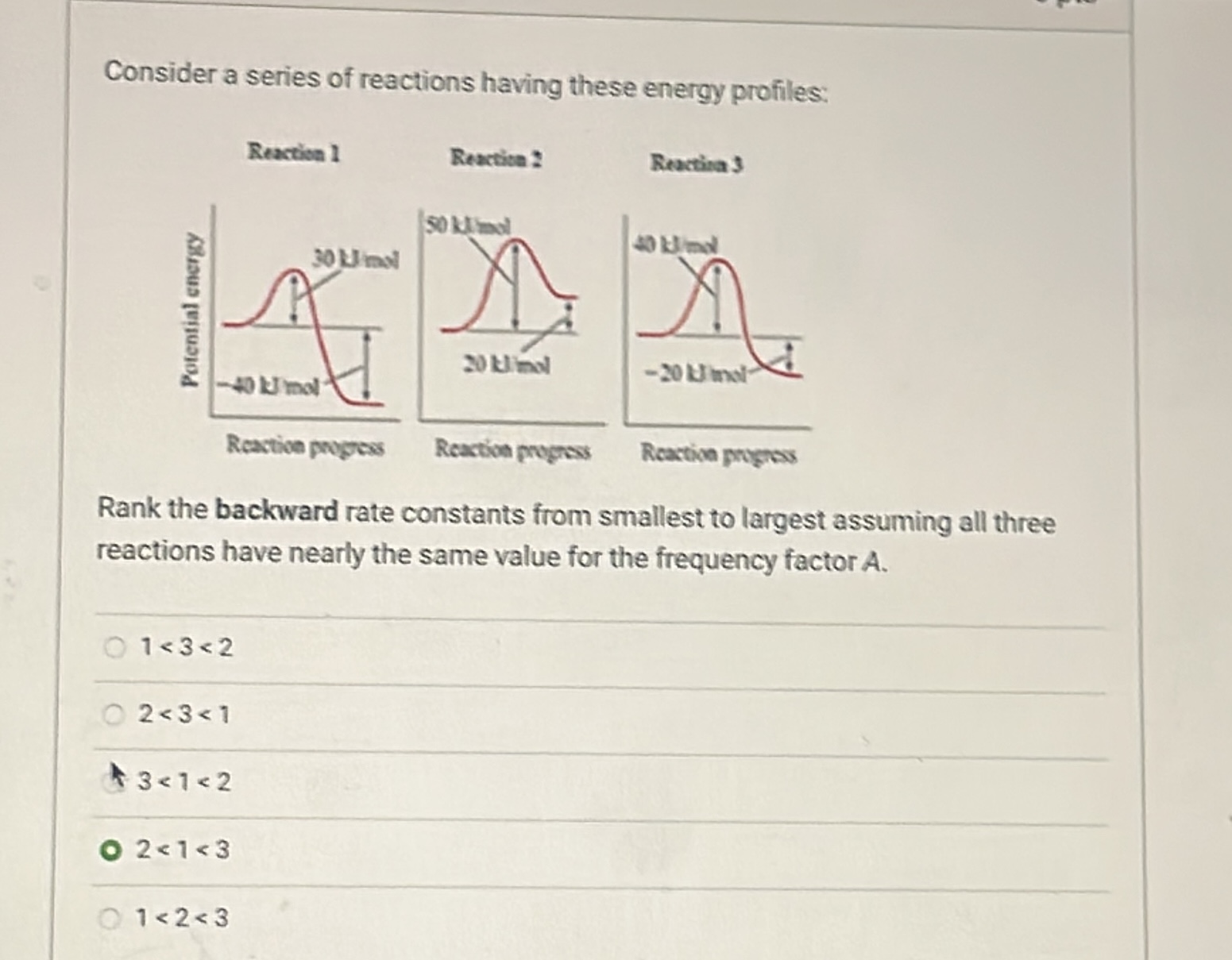 Solved Consider a series of reactions having these energy | Chegg.com