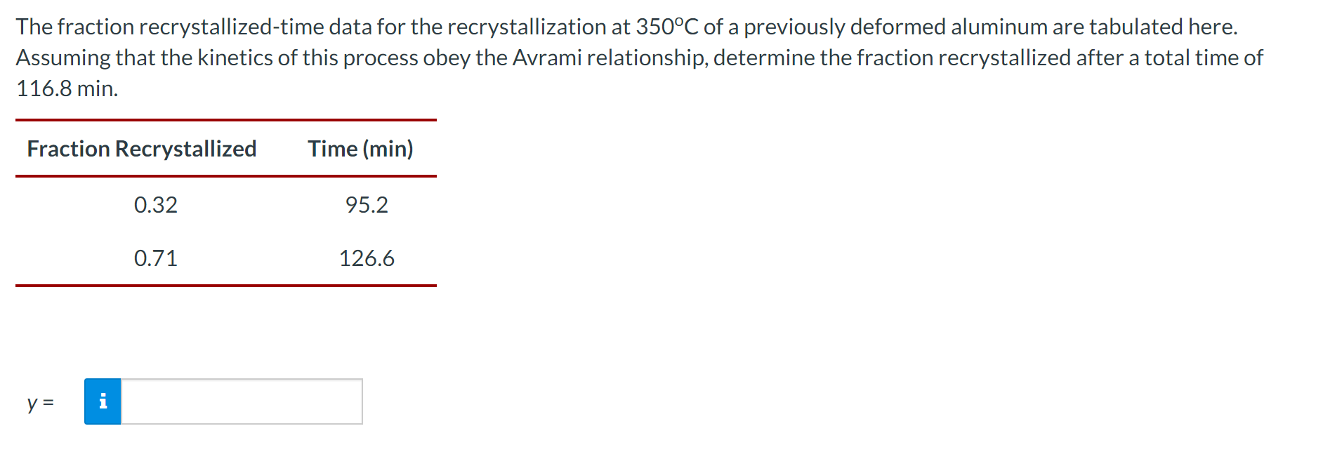 Solved The fraction recrystallized-time data for the | Chegg.com