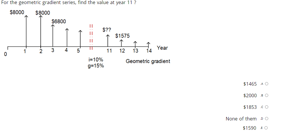 Solved For the geometric gradient series, find the value at | Chegg.com