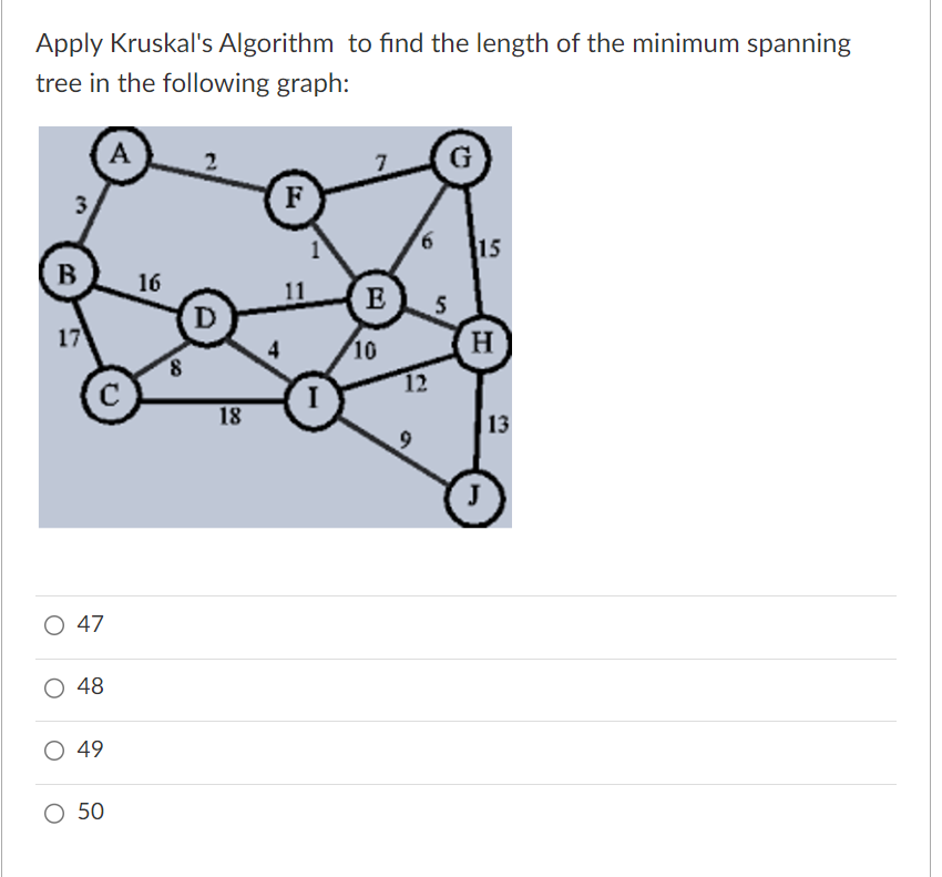 Apply Kruskal's Algorithm to find the length of the | Chegg.com