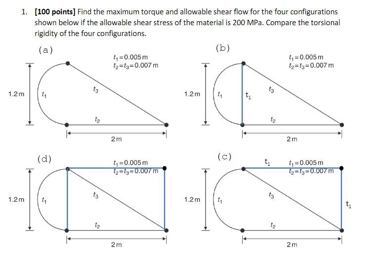 1. [100 points] Find the maximum torque and allowable | Chegg.com