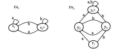 Solved FA1 a,b FA2 X2+ 3. Consider the two FAs at the end | Chegg.com