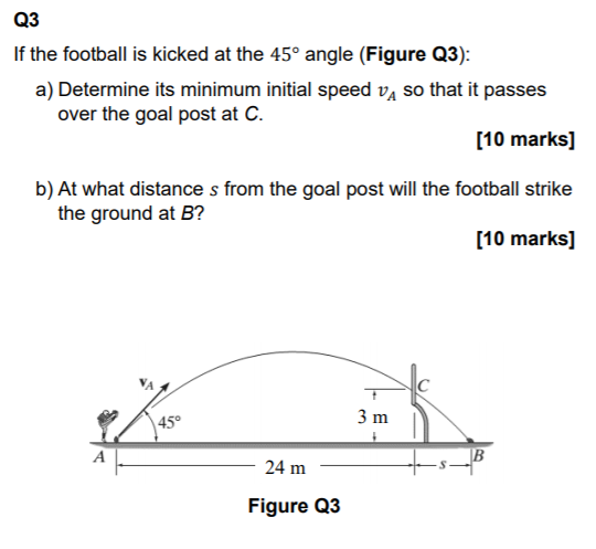 Solved Q3 If the football is kicked at the 45° angle (Figure | Chegg.com