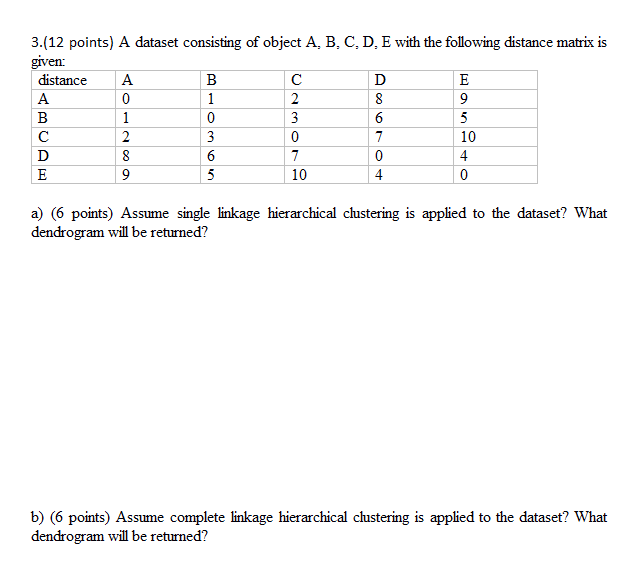 Solved 312 Points A Dataset Consisting Of Object A B C 