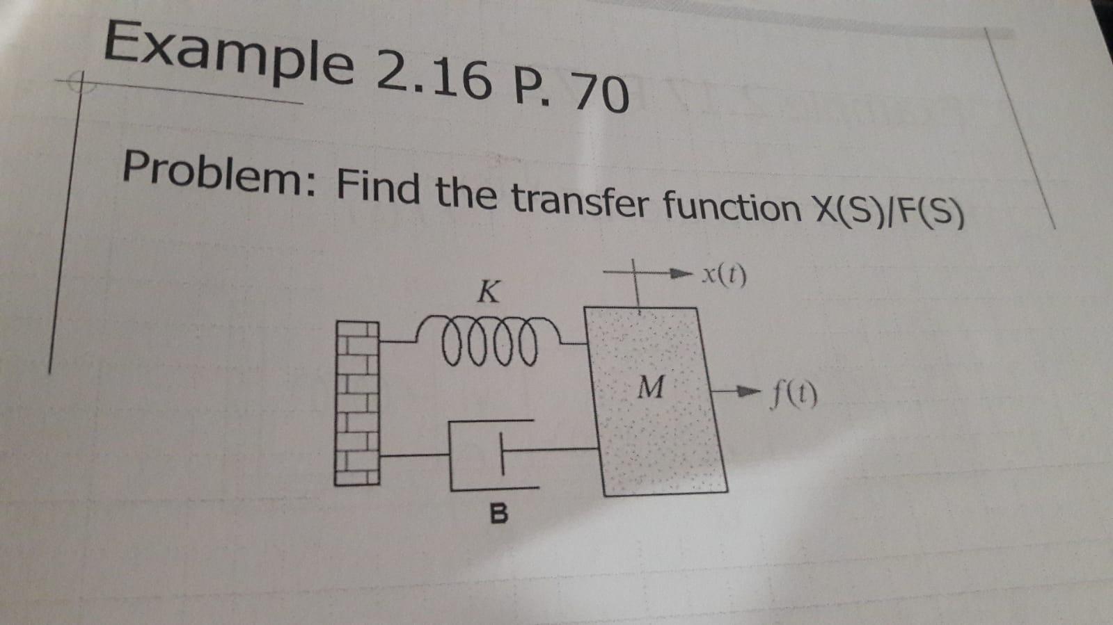 Solved Problem: Find the transfer function X(S)/F(S) | Chegg.com