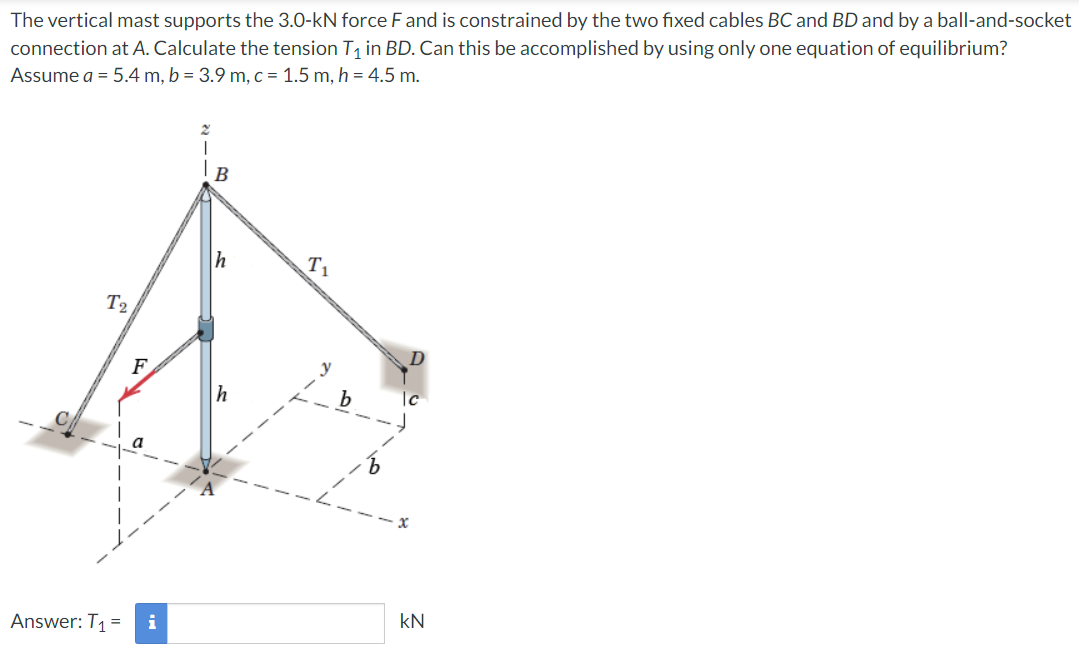 Solved The vertical mast supports the 3.0-kN ﻿force F ﻿and | Chegg.com